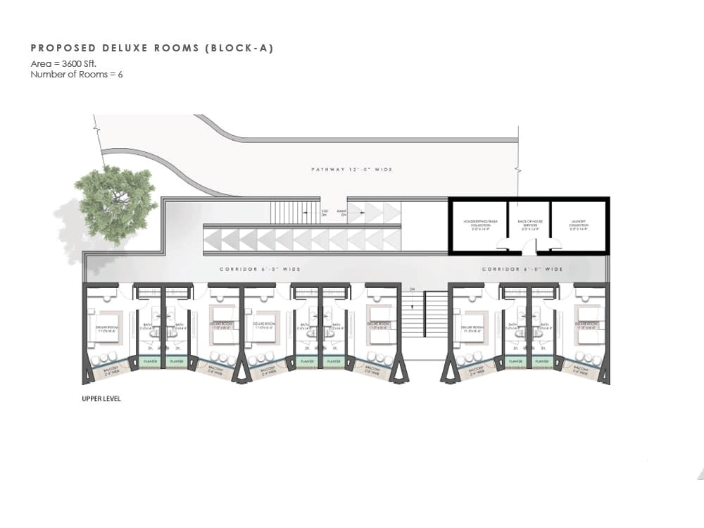 Program-driven floor plans for any building typologies. | Upwork