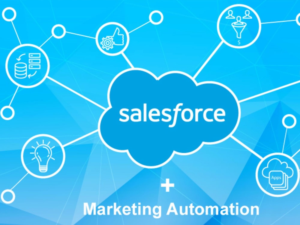 Salesforce Admin Configuration And Implementation Expert Upwork