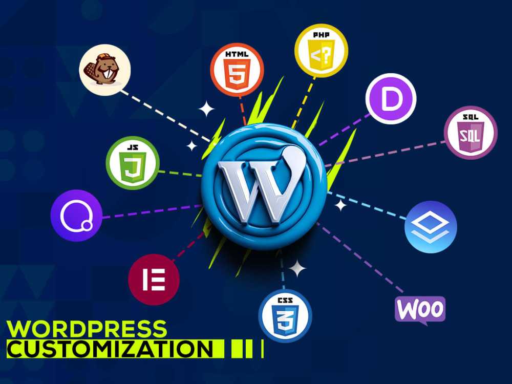 Elegant WordPress Customization with Elementor | Upwork