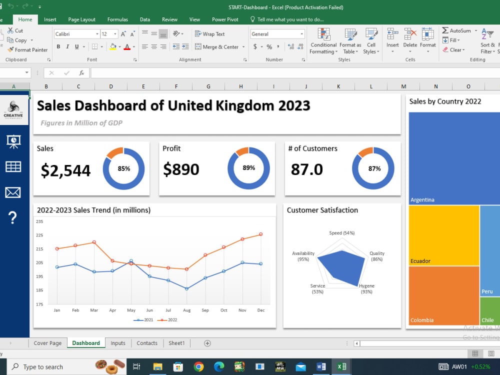 An Interactive and Professional Excel Dashboard | Upwork An Interactive and Professional Excel Dashboard | Upwork