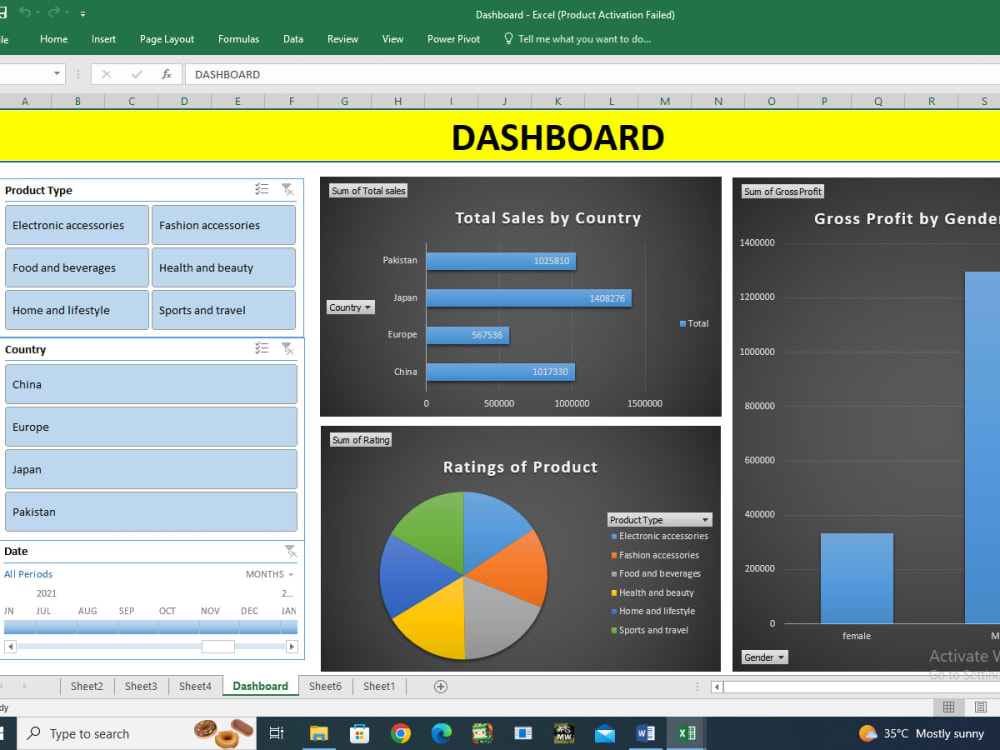 An Interactive and Professional Excel Dashboard | Upwork