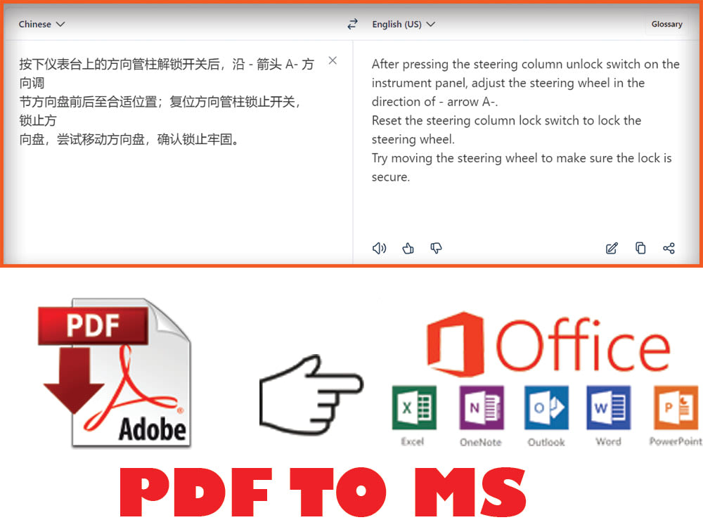 Pdf to word, handwriting to word, convert scan pdf to excel | Upwork