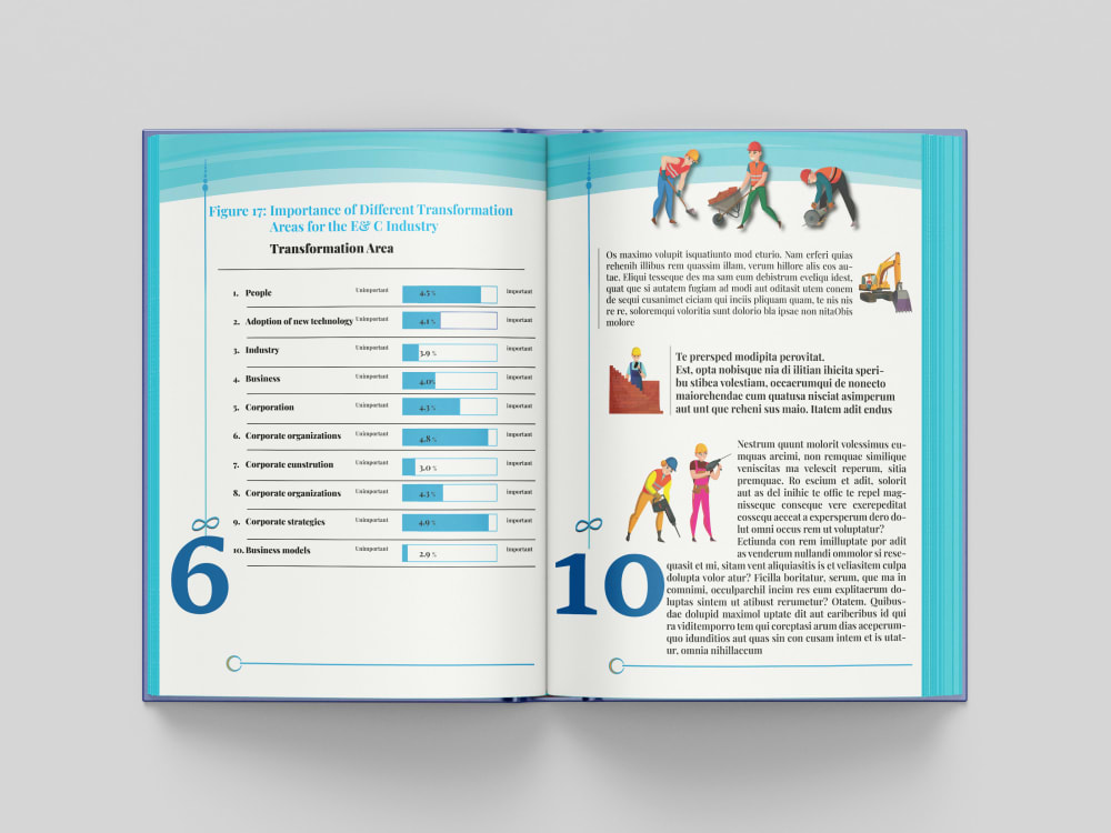 Format and publish book on amazon KDP kindle formatting and book ...