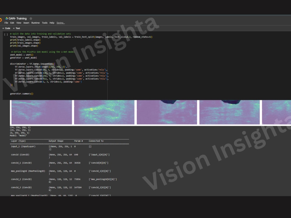 An exclusive ml or ai algorithm model | Upwork