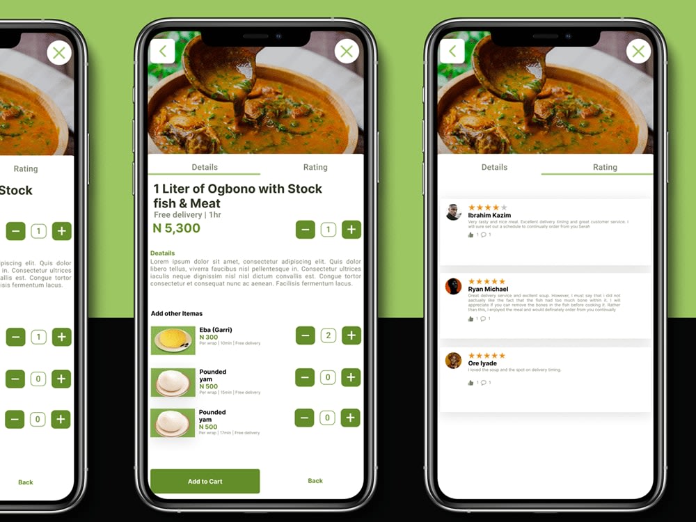 A well designed and interactive web and mobile design protoype | Upwork