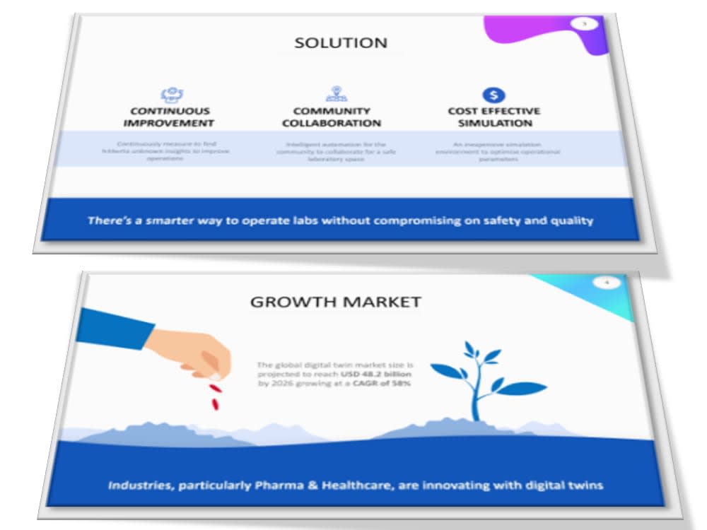 Startup Consulting that Transforms Your Idea into a Profitable Venture | Upwork