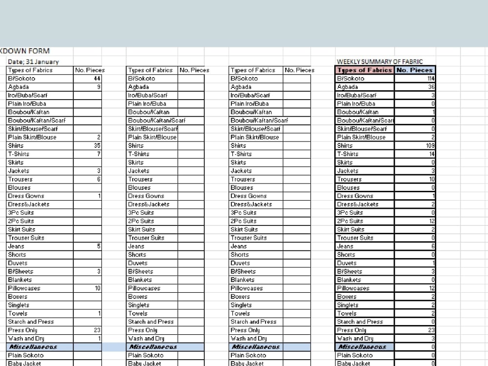 Accurate Data Entry, Mining, Data Collection, Excel Data Cleaning Services | Upwork