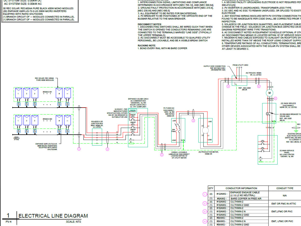 A residential solar PV permit plan set with AHJ and code compliance ...