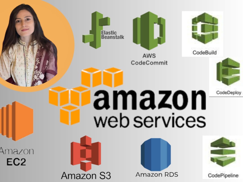 An AWS Expert To Solve Your AWS and AWS Services Issues. | Upwork