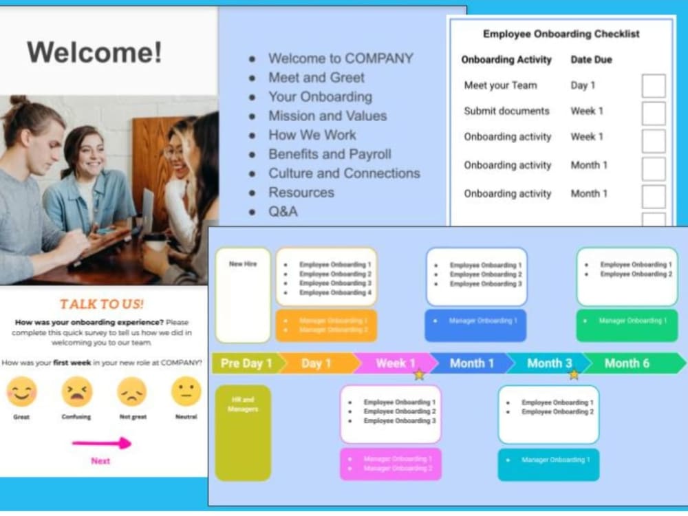 An Employee Onboarding Roadmap, Checklist, and New Hire Presentation ...