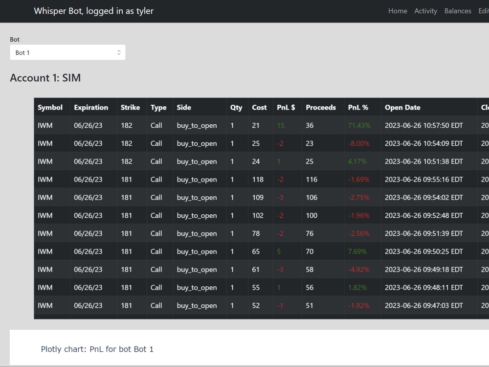 A web template for creating equity/option strategies on your broker | Upwork