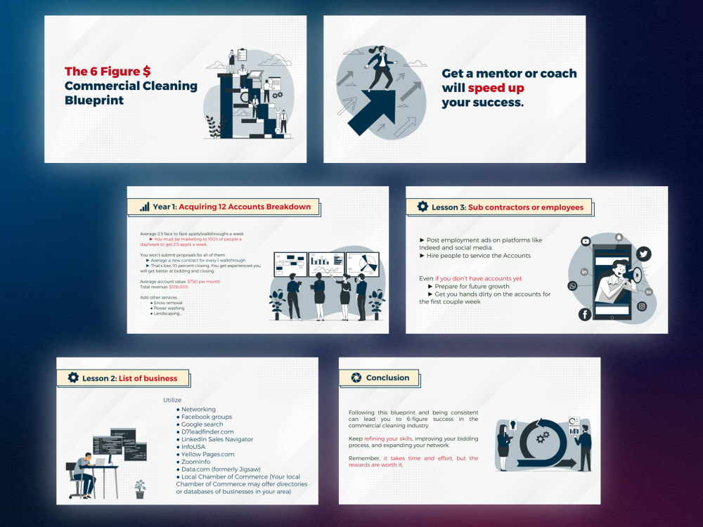 An attractive and professional PowerPoint presentation | Upwork