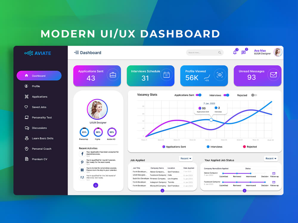 Modern UI UX for mobile apps and websites | Upwork