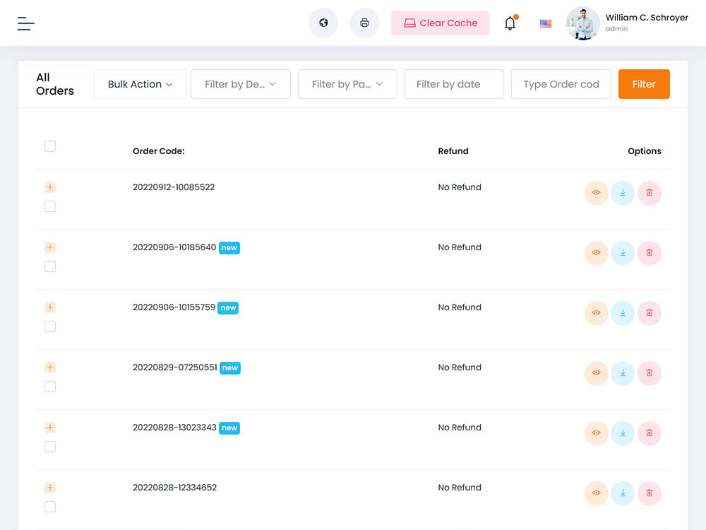 Customizable & Feature-Rich: Active eCommerce CMS for Your E-commerce ...