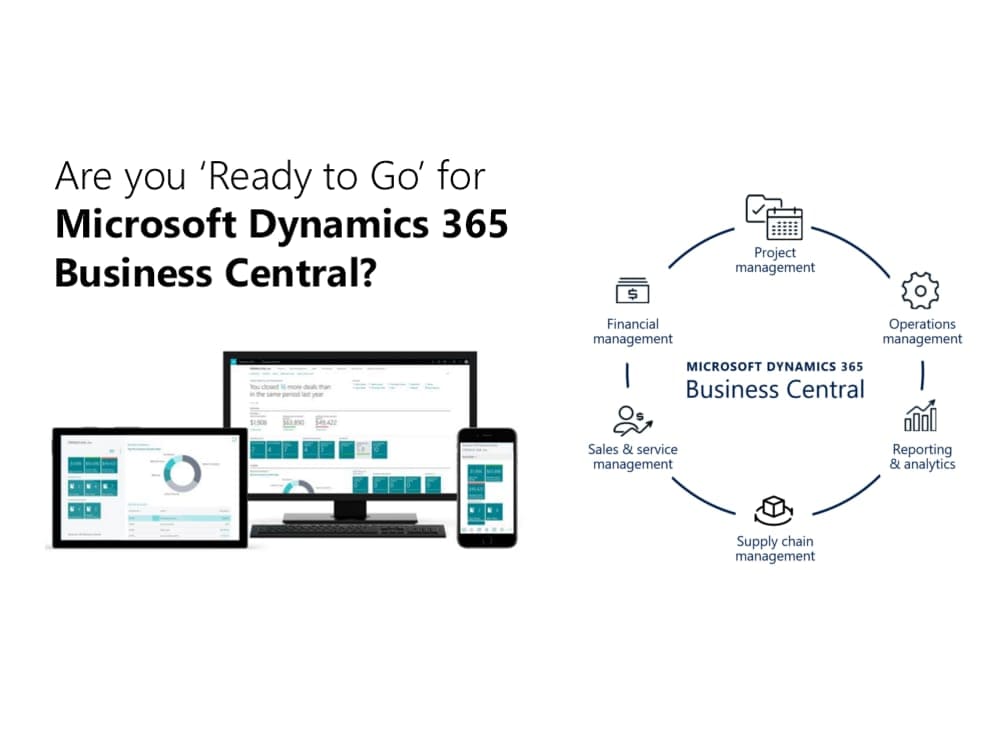 A fully automated MS D365 Solution in any module | Upwork