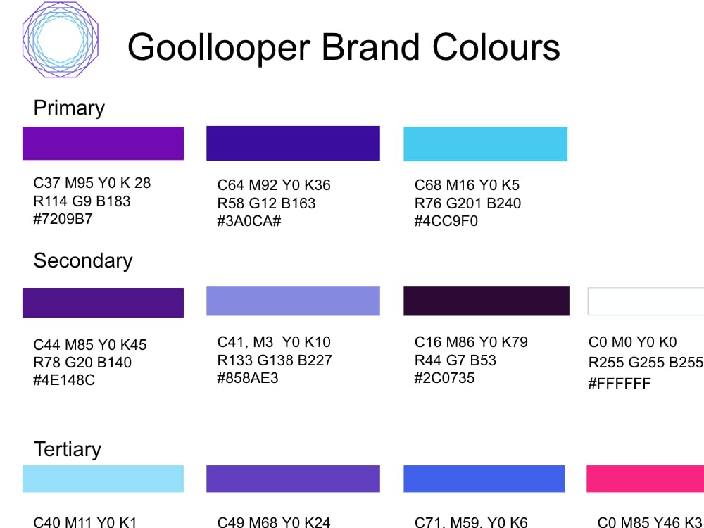 A brand toolkit and identity (font, logos, colors, messaging, visuals ...