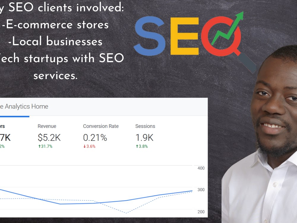 A rfp, rfi, rfq, grant, bid proposal for local/government contract SAM Gov | Upwork