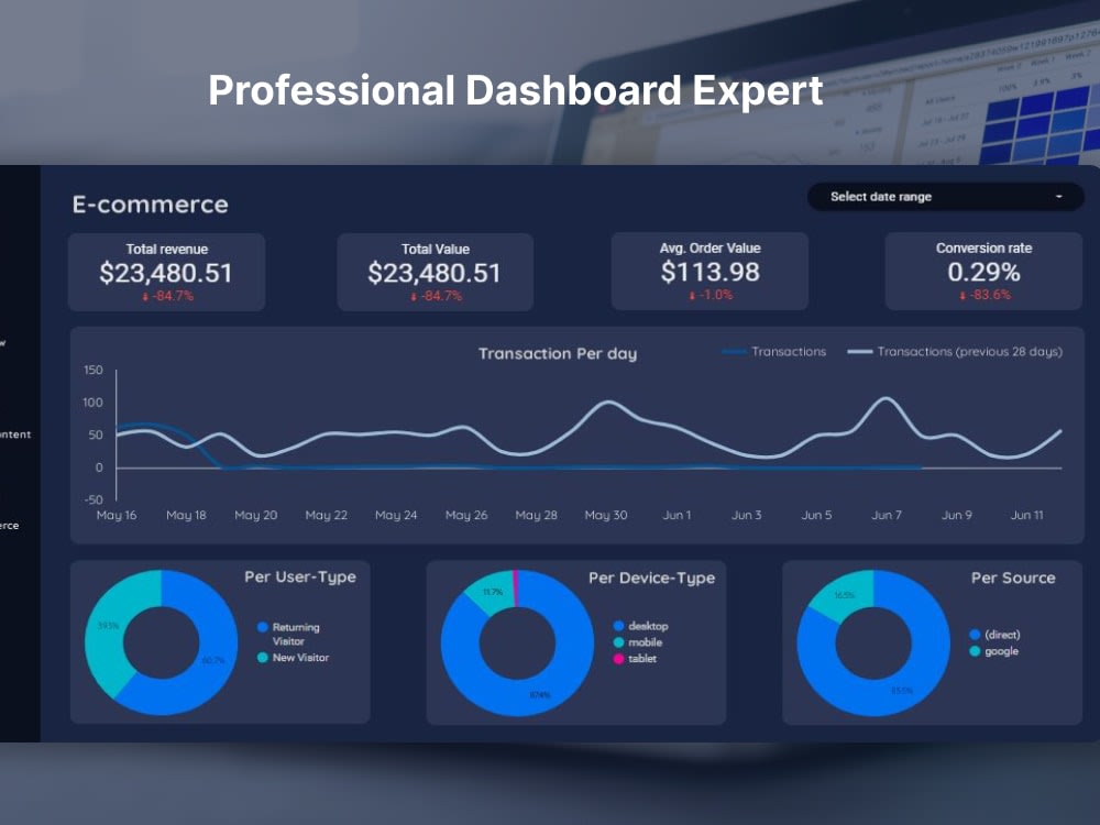 I will create user-friendly and interactive dashboard | Upwork