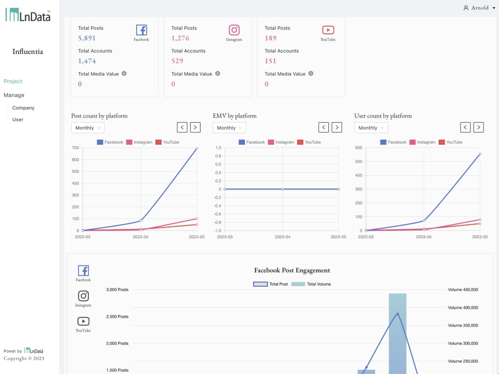 A wonderful web app for your MVP or final product! | Upwork