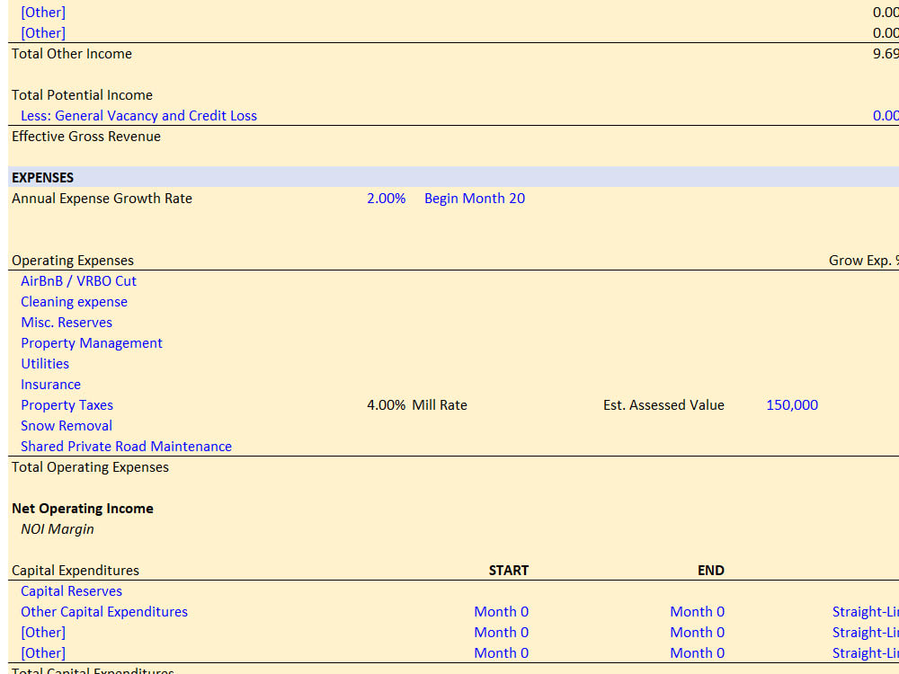 An institutional grade ground-up development model for short-term ...
