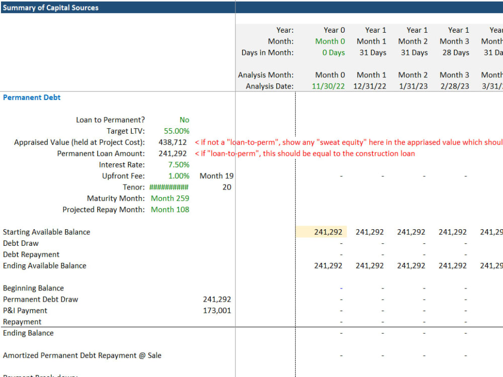 An institutional grade ground-up development model for short-term ...