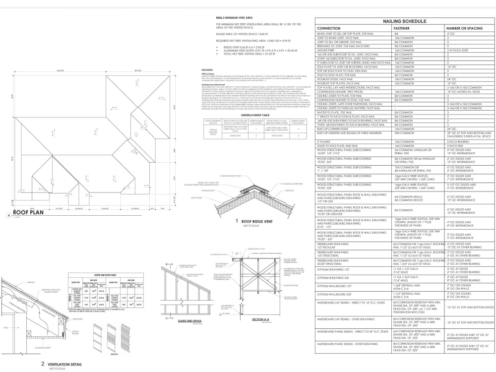 A complete set of drawing in Revit / Autocad | Upwork