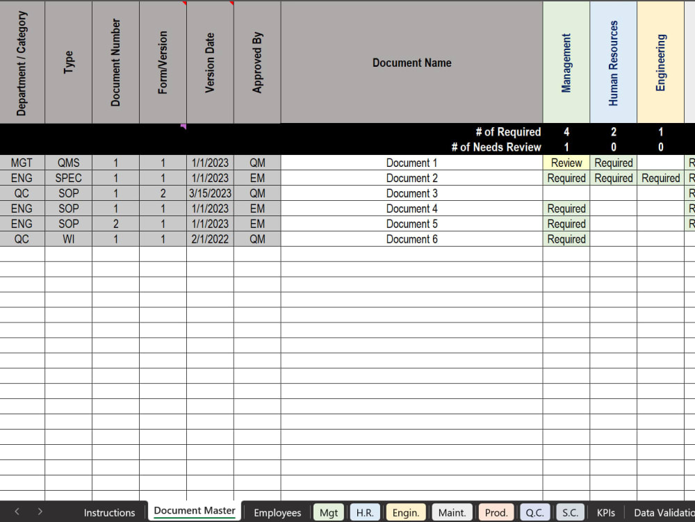 An easy to use Document Control System with Employee Training Matricies ...