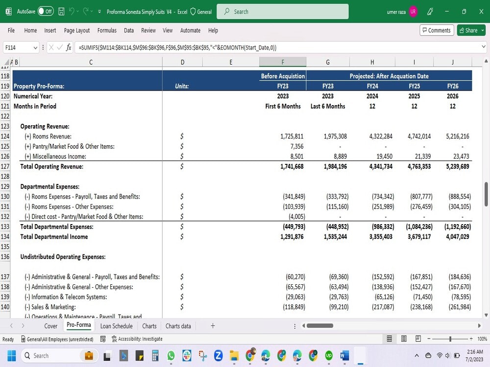 A Real Estate Proforma Financial Modeling | Upwork