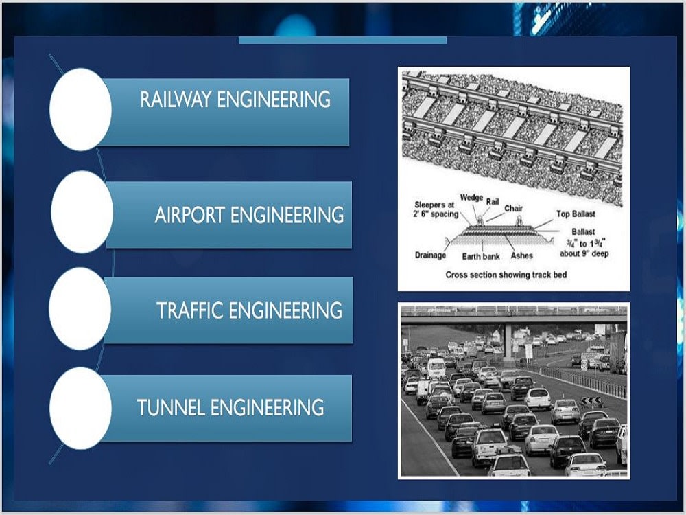 Assistance in transportation and highway engineering tasks | Upwork