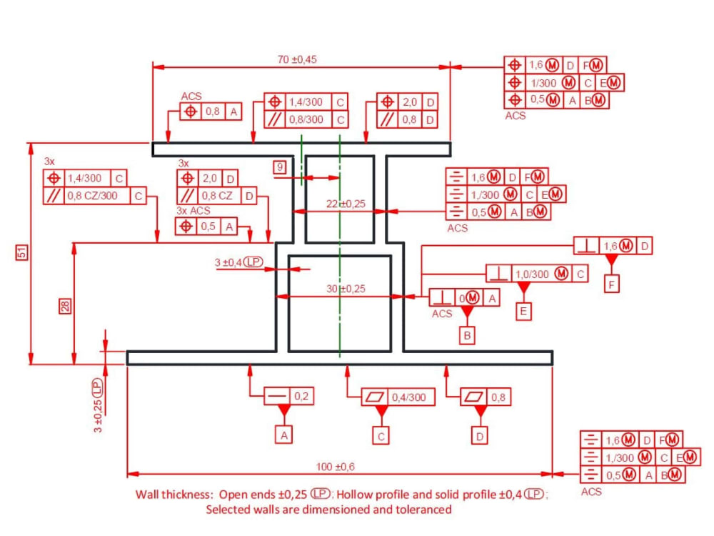 Definitions (drawings) which communicate design intent in a clear way ...