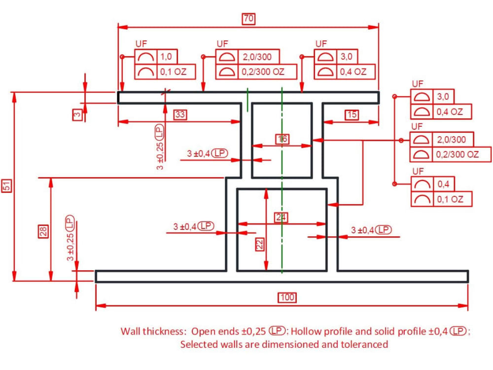 Definitions (drawings) which communicate design intent in a clear way ...