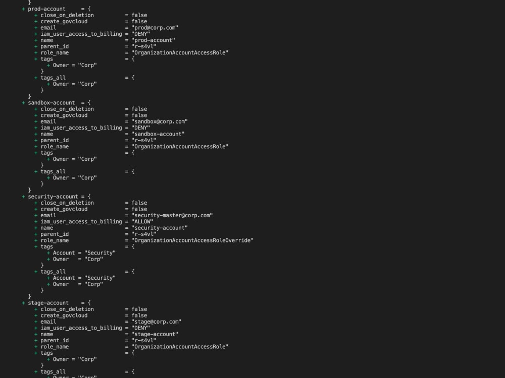 A terraform based AWS Organization with multiple account structure | Upwork