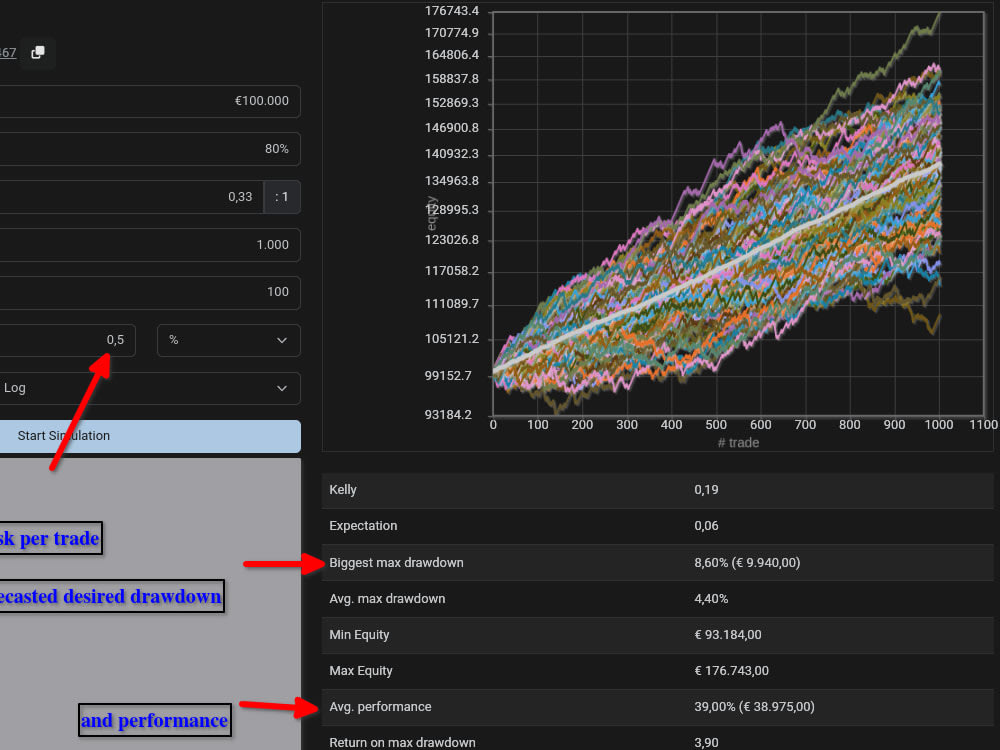 Ninjatrader 8 Automated Trading Strategy On Futures Or Stocks Upwork