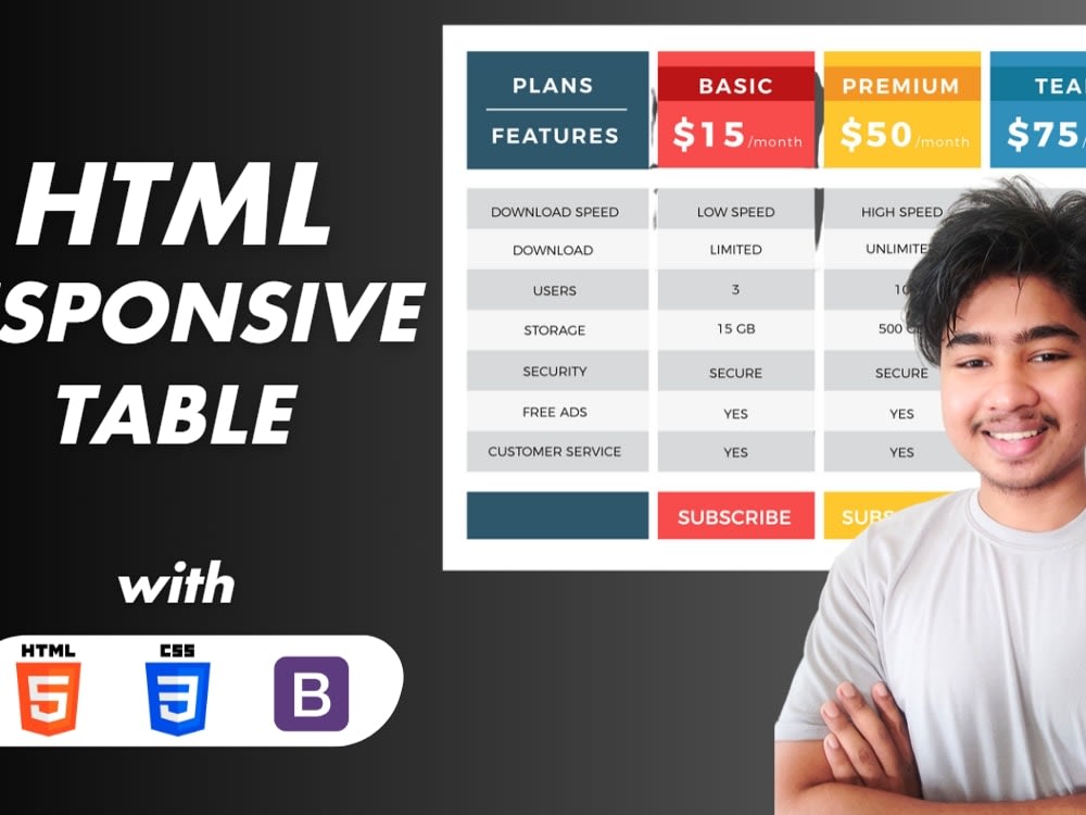 Responsive HTML table and comparison pricing table | Upwork