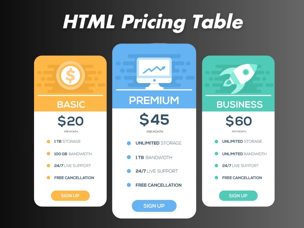 Responsive HTML table and comparison pricing table | Upwork