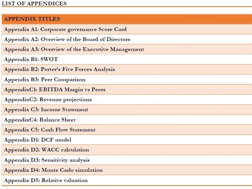 A Financial Analysis Report of a Company's Stock Based on CFA Standards ...