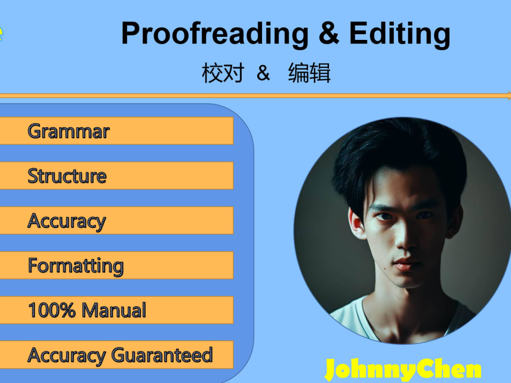 English to Chinese translation, editing, proofreading and article ...