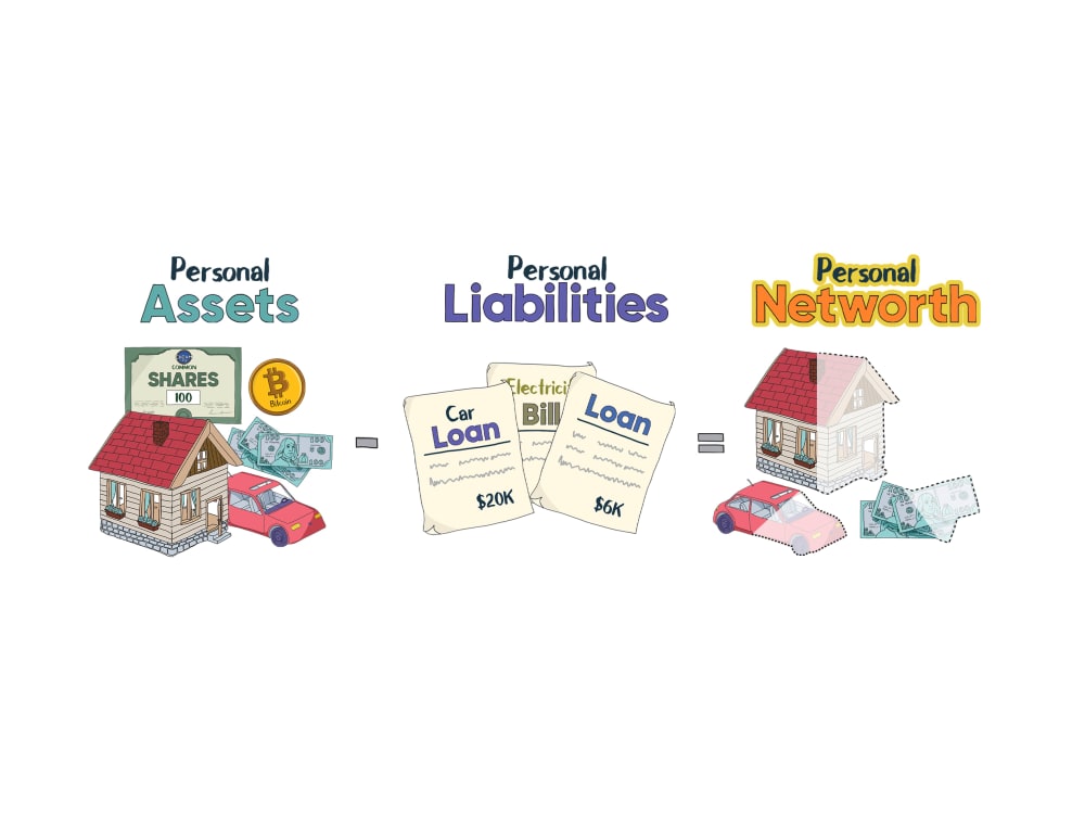 Cool, engaging illustrated infographics | Upwork