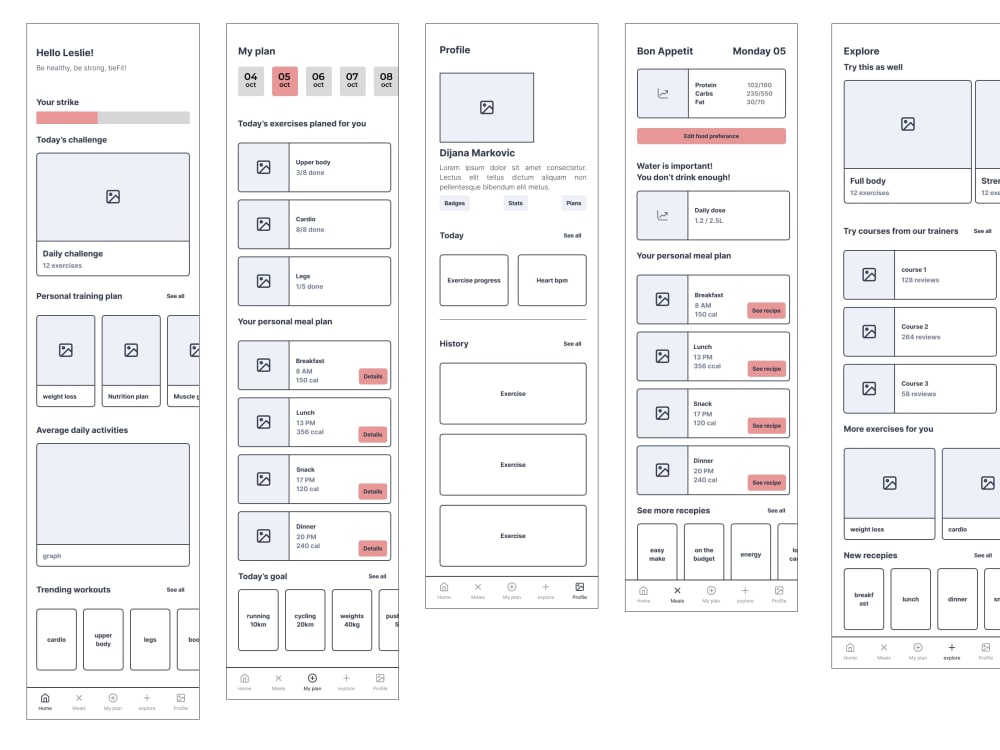 A complete cohesive design for your website or mobile app | Upwork