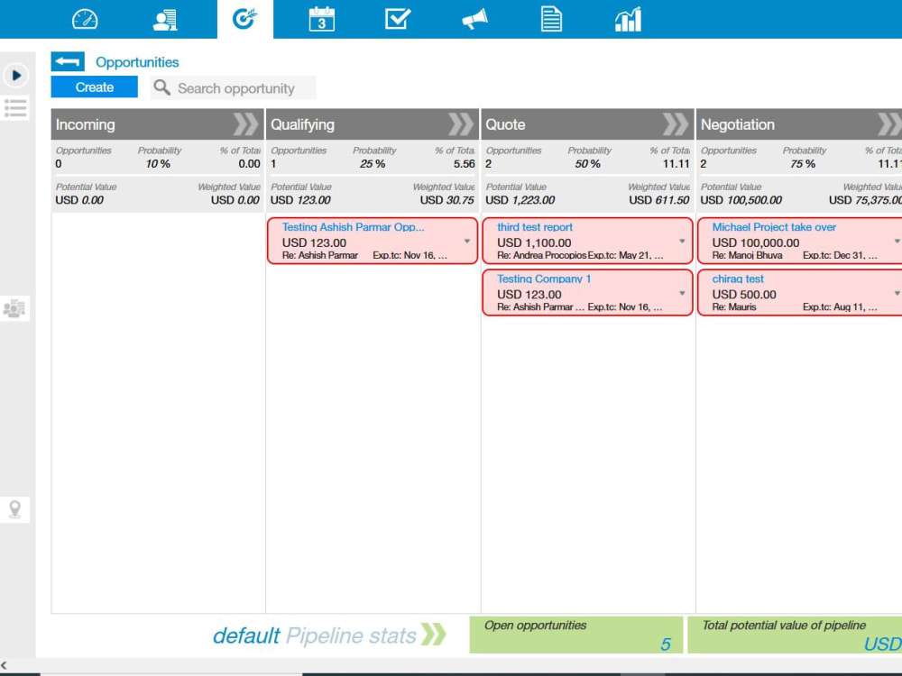 Web base CRM with all required features | Upwork