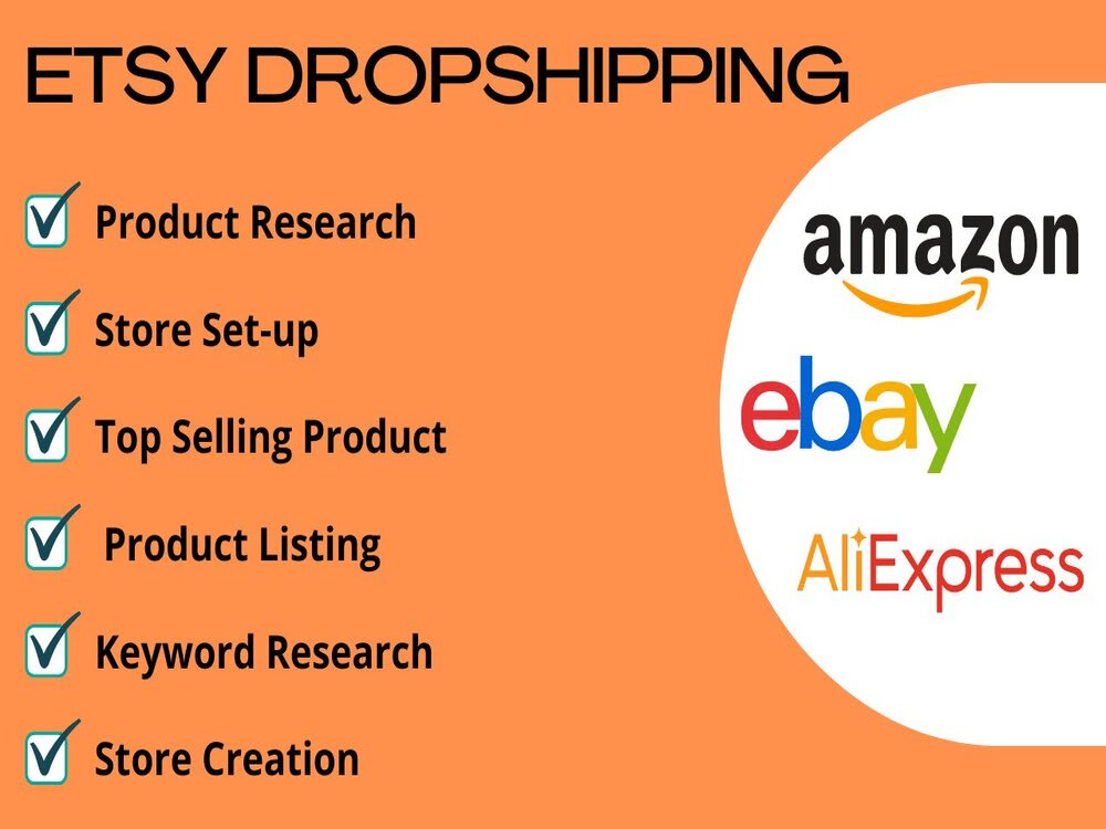 Etsy Listing, Etsy Store Management, Etsy Dropshipping and Print on ...
