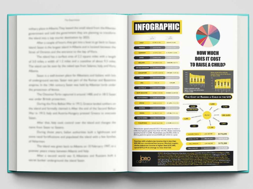 A book layout design, formatting, and typesetting | Upwork
