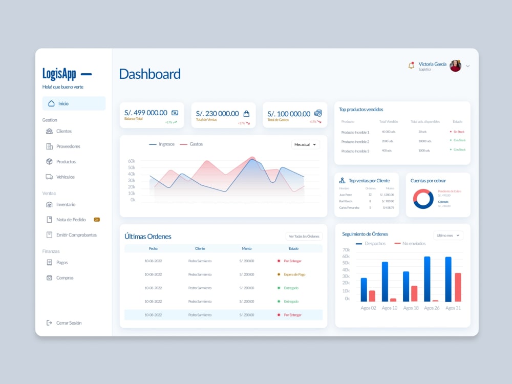 A nice mobile or web design in Figma | Upwork