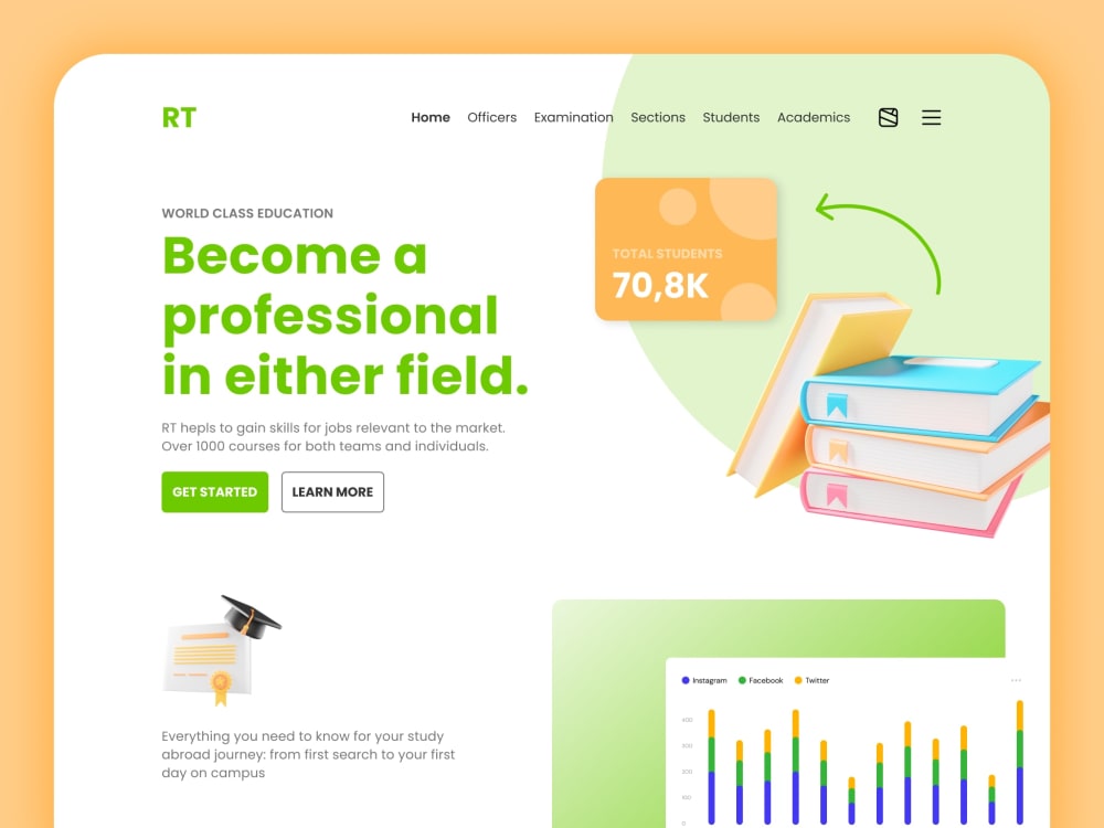 High Conversion Website UI/UX design | Upwork