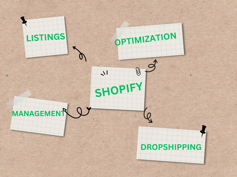 Shopify A to Z Management | Upwork