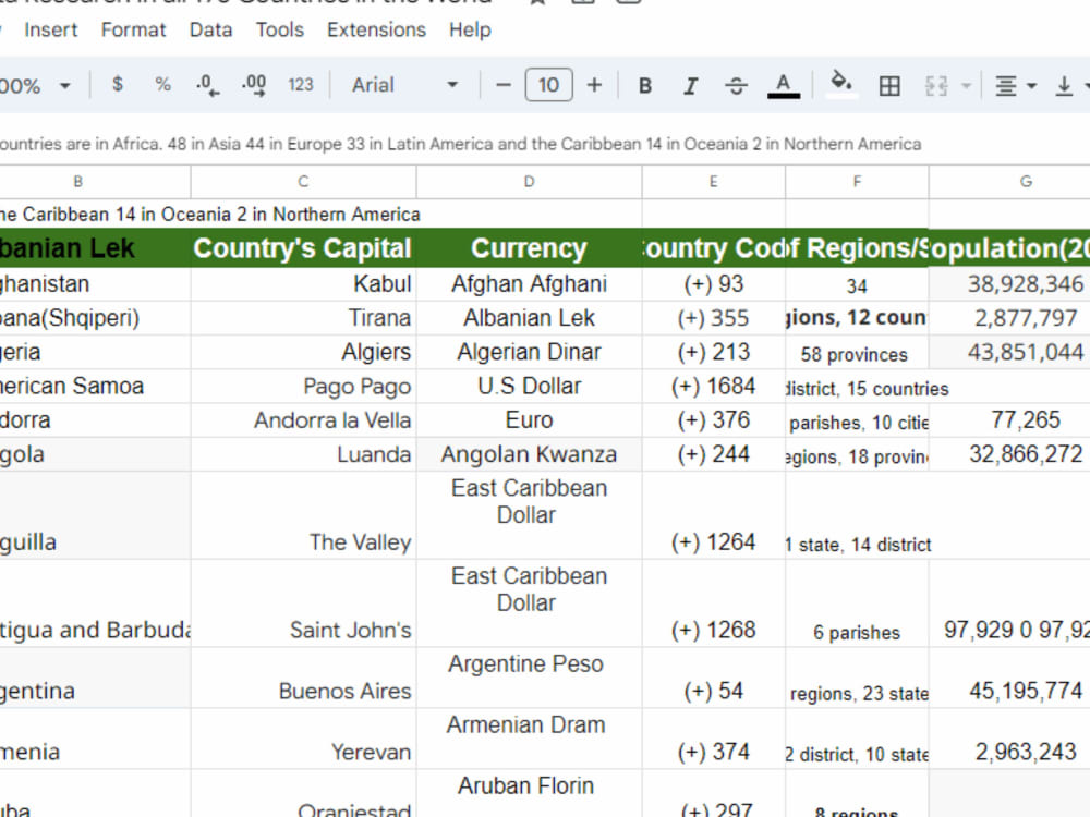 Web research, Excel/Spreadsheet data entry, PDF to Excel & data ...