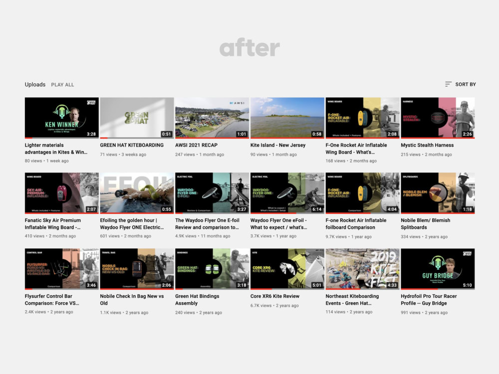 Thumbnail: Cover / Preview for Video | Upwork