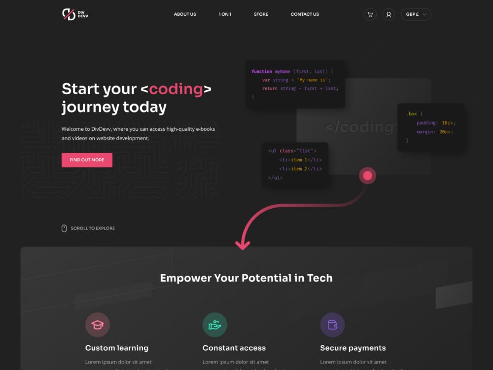 Figma to HTML / Bootstrap / SCSS / SASS | Upwork