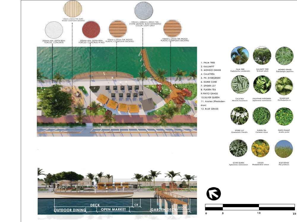 A 2D Landscape Plan | Upwork