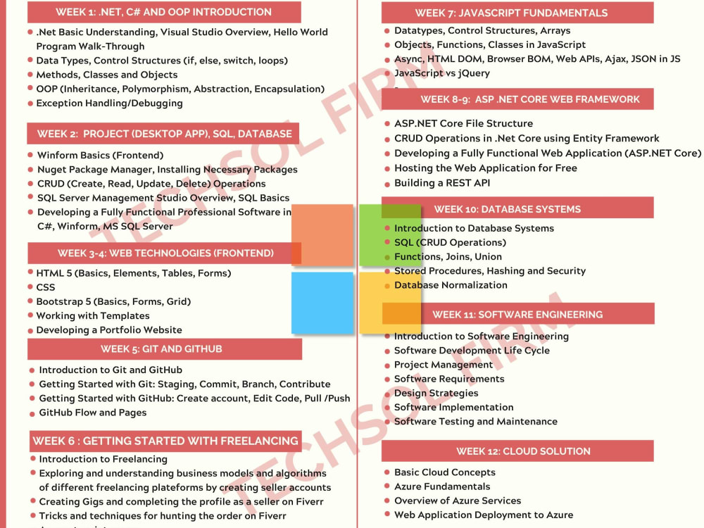 Tutor in software development, coding or programming | Upwork